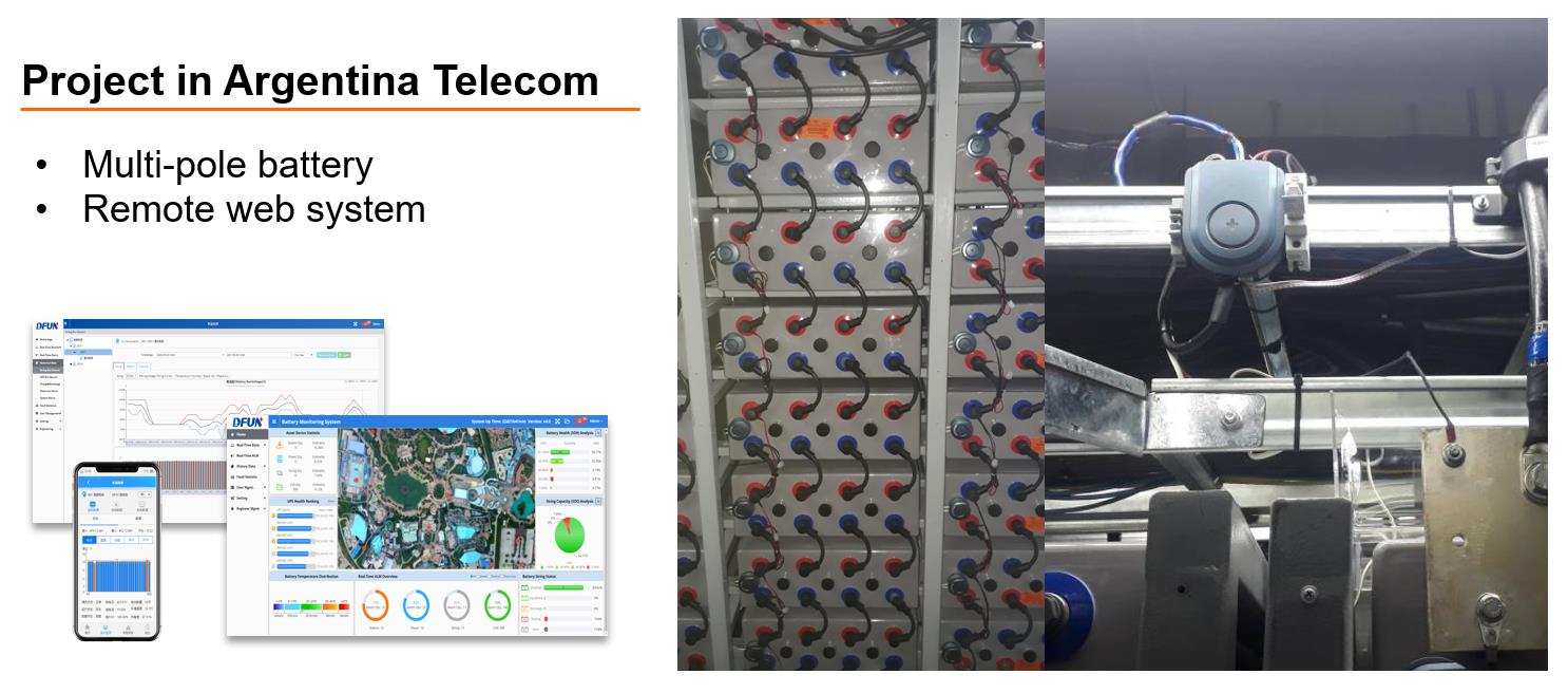 DFUN Battery Management System Application in Telecommunication - DFUN TECH