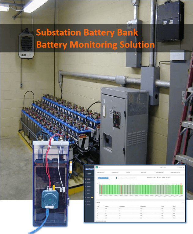 Ni-cad battery solution - DFUN TECH
